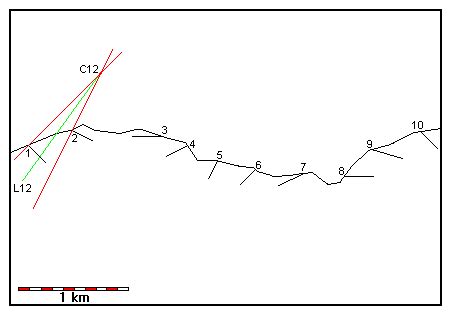Learning Geology How To Construct A Cross Section Using The Kink Method