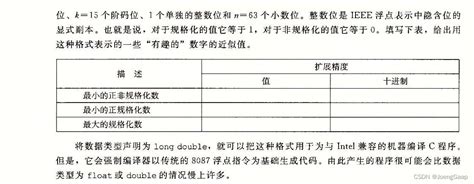 深入理解计算机系统第二章家庭作业 深入理解计算机系统家庭作业 csdn博客