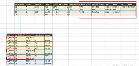 Solved Data Model Creation Microsoft Fabric Community
