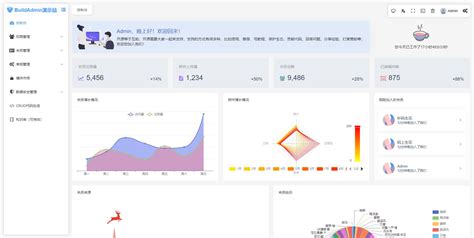 buildadmin：开源可视化生成crud代码、内置web终端、前后端分离、常驻内存运行支持，基于vue3 x setup 的商业级后台管理