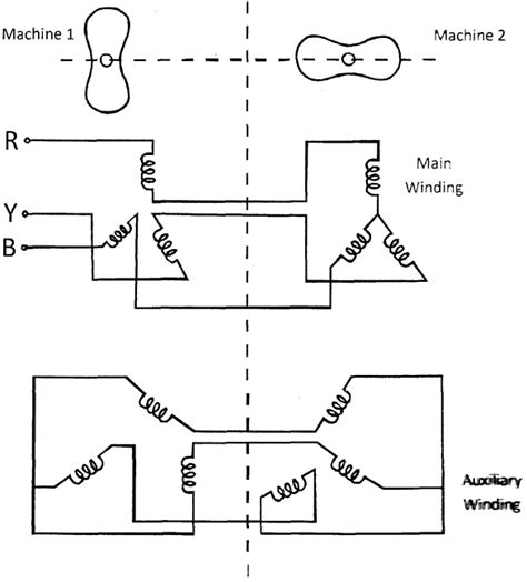 Connection Diagram For A Transfer Field Motor Eleanya M N 2015 Download Scientific Diagram