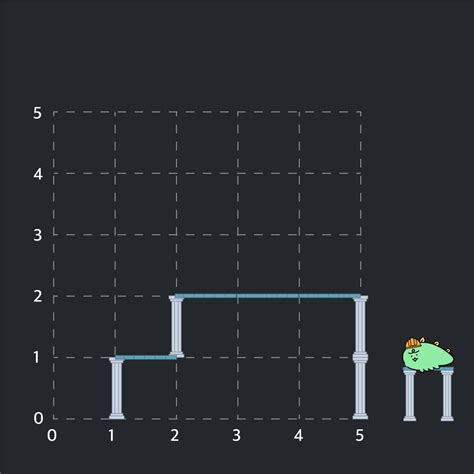 기둥과 보 설치 2020 카카오 공채 python