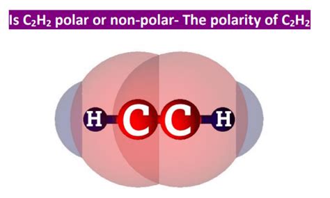 Vishal Goyal On Linkedin Is C2h2 Polar Or Nonpolar Polarity Of Ethyne
