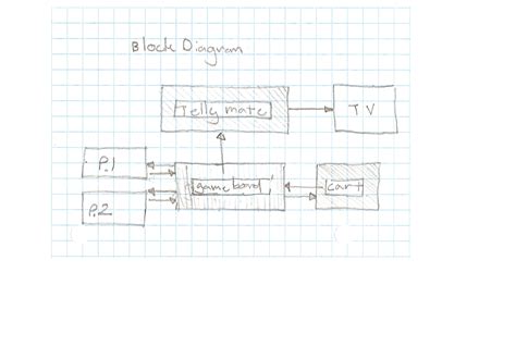 Arduino Game System 7 Steps Instructables