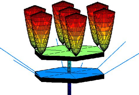 Figure 5 From Design Of Overlapping Element Direct Radiating Arrays For Satellite Communications