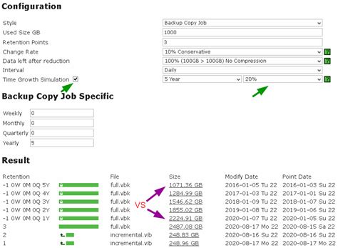 Планируем ресурсы для Veeam Backup And Replication 8 0 расчет требуемого места в репозитории Хабр