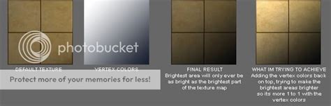 need help with baked vertex shader unity engine unity discussions