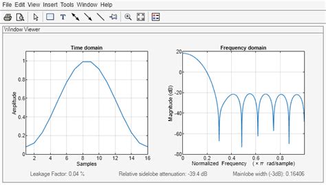 sigwin hamming construct hamming window object matlab