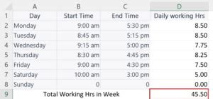 How To Calculate Total Hours Worked In A Week In Microsoft Excel SpreadCheaters