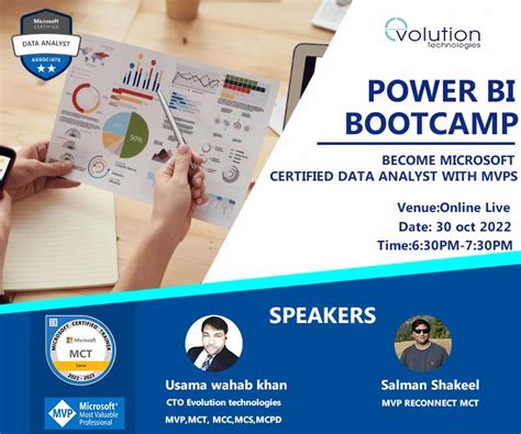 Salman Shakeel On Linkedin Mvpbuzz Datascience Datavisualization