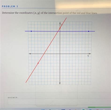 solved determine the coordinates x y of the intersection