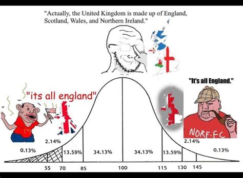 GCSE Geography R Okmatewanker