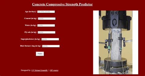 Github Esvs2202concrete Compressive Strength Prediction The Aim Of This Project Is To