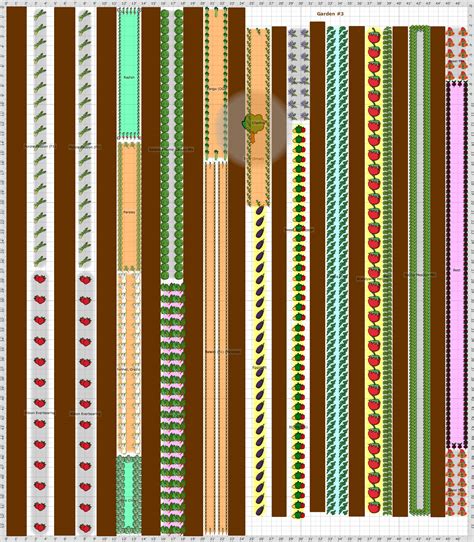 Garden Plan 2016 Garden 3 Garden Plan 2016 Garden 3