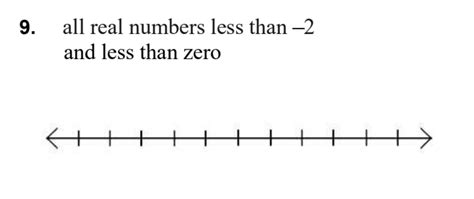 Answered All Real Numbers Less Than 2 And Less Bartleby
