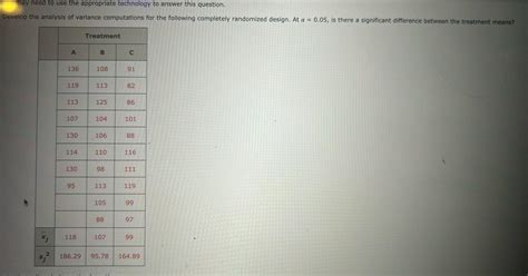 [answered] you may need to use the appropriate technology to answer