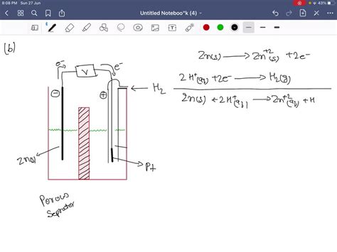 Shorthand Notation Anode Cathode Discountreka