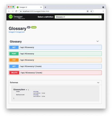 Design And Implement Your Rest Api By Ghoulam8 Fiverr