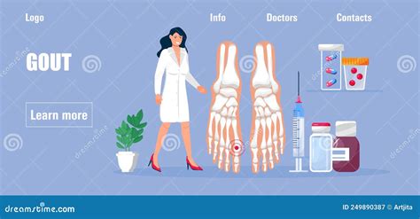 Polyarthritis Arthritis Sarcoidosis Pyelonephritis Concept Urarthritis Cystitis Vector