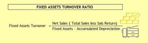 Best Fixed Asset Turnover Ratio 2025
