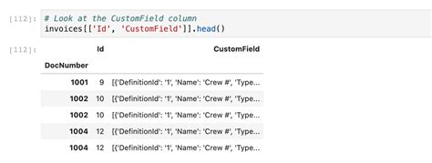 How To Write ETL Operations In Python