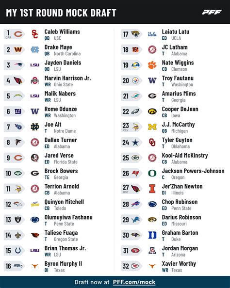 Nfl Picks Template