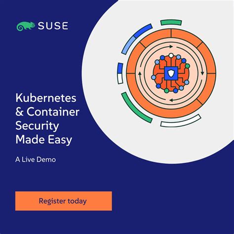Kubernetes Security Suse