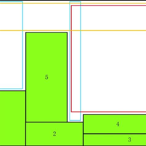 The Rectangular Layout Produced By The Maxrects Bl Algorithm