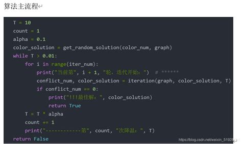 K图着色 局部搜索算法与模拟退火算法的python实现图着色问题局部搜索法 Csdn博客