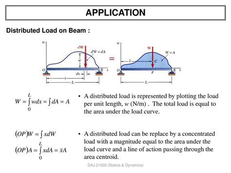 Statics And Dynamics Atelier Yuwaciaojp