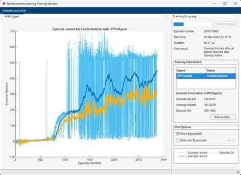 Train Ppo Agent For A Lander Vehicle Matlab And Simulink