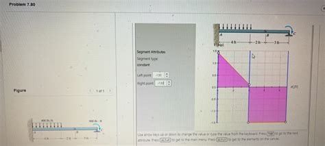 Solved Problem 780 Segment Attributes Segment Type Constant