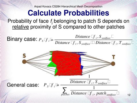 Ppt Hierarchical Mesh Decomposition Using Fuzzy Clustering And Cuts