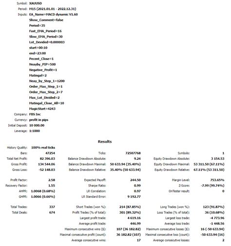 Buy The Macd Easy Trade Trading Robot Expert Advisor For Metatrader 5 In Metatrader Market