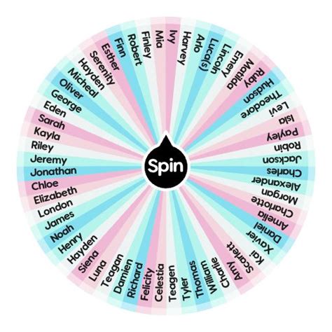 The •—names—•” Wheel Is A Fun Way To Pick Names Whether For A