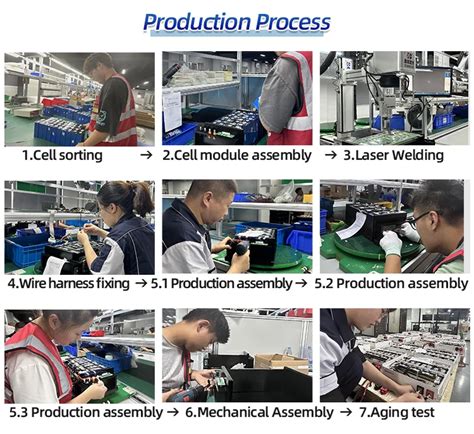 Lithium Energy Storage Battery Pylontech Us3000c Lithium 48v Battery Pack Buy Lithium Energy