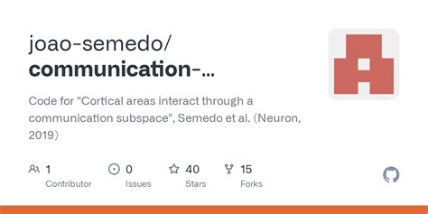 Communication Subspace Regress Util Normalizedsquarederror M At Master · Joao Semedo