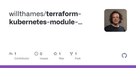 Github Willthamesterraform Kubernetes Module Grafana