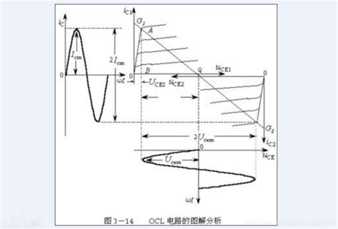 Otl电路与ocl功放电路的区别ocl电路和otl电路 Csdn博客