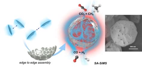 국가나노기술정책센터 Postech Unist 공동 연구팀 2차원 나노시트 모서리 모서리 조립 기술 개발 국내