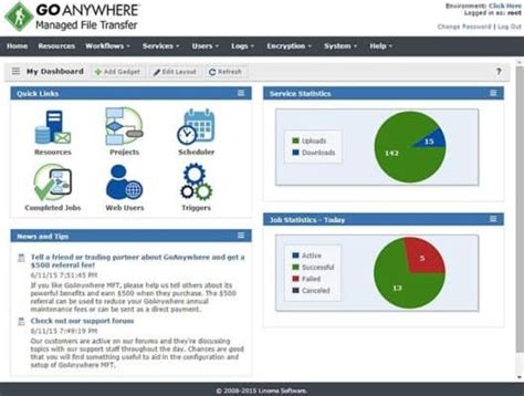 20 Best SFTP Servers For Secure File Transfers For 2025