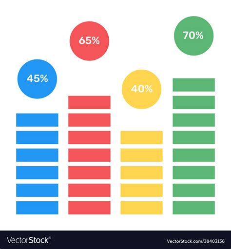 Frequency Chart Royalty Free Vector Image VectorStock