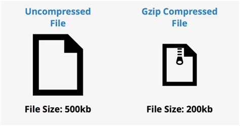 Spring Boot And Redis Serialization Guide Medium