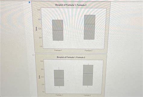 Solved Please Use The Accompanying Excel Data Set Or