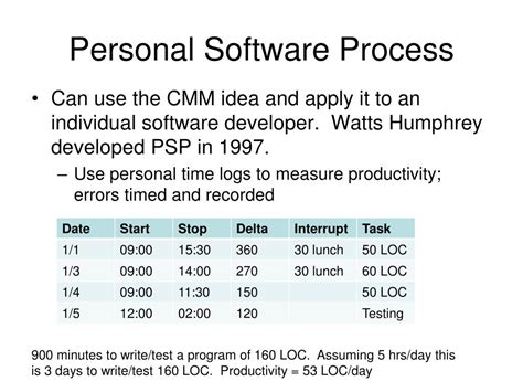 PPT Project Management PowerPoint Presentation Free Download ID 3260599