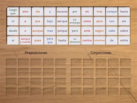 Preposiciones Vs Conjunciones Group Sort
