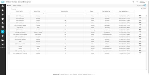 Routing Controls