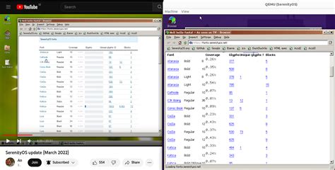 Browser Bootstrap Css Does Not Seem To Work · Issue 18408 · Serenityosserenity · Github