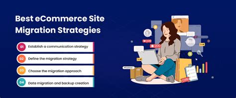 Ecommerce Site Migration Guide Step By Step Success