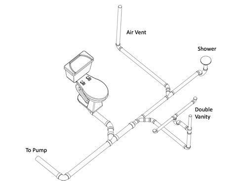 Im Adding A Bathroom Currently Planning Dwv Does Everything Look Ok